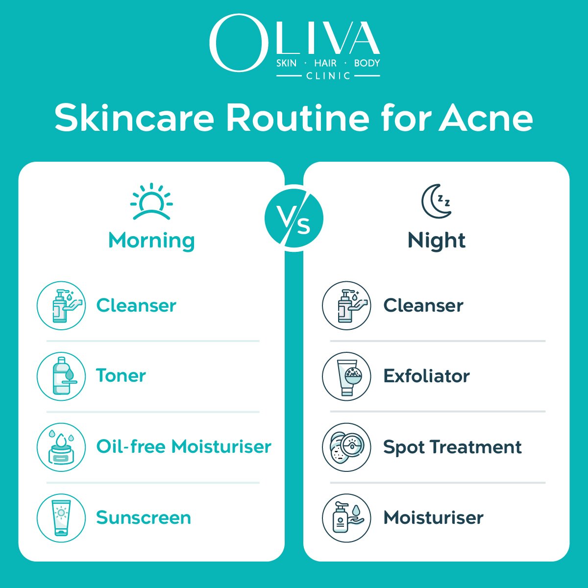 When to Apply Acne Cream in Skincare Routine: Ultimate Guide - beautymoodz